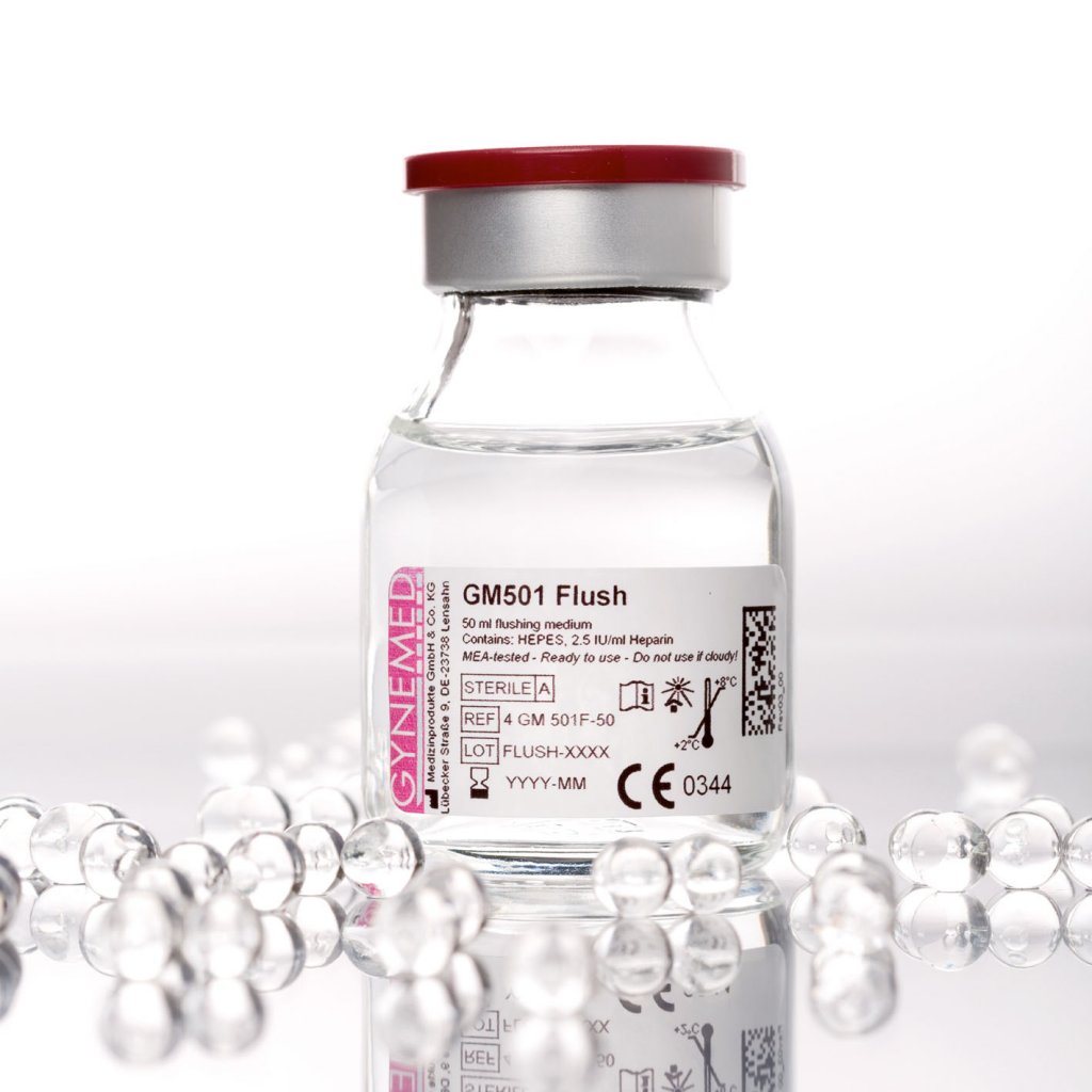 Neue Darreichungsformen vom Gynemed GM501 Flush. : GYNEMED GmbH & Co. KG