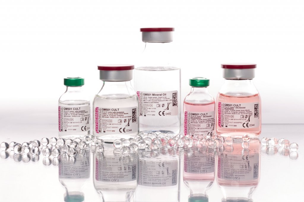 GYNEMED Medizinprodukte GmbH & Co. KG